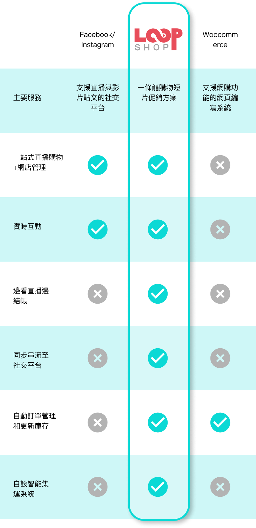 live-official-website