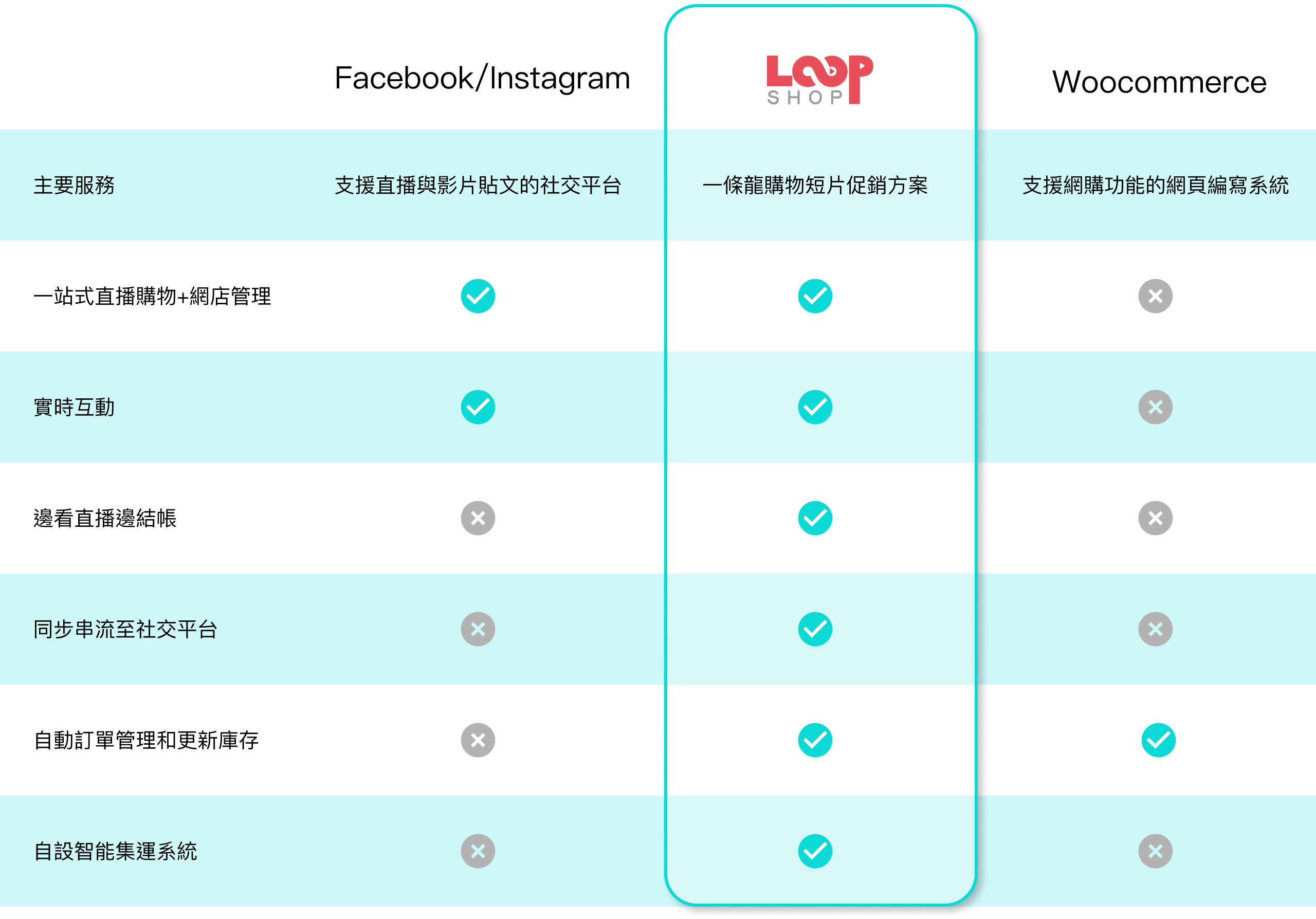 live-official-website